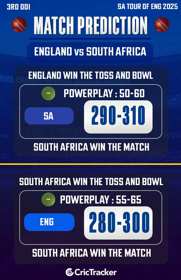 England vs South Africa Match Prediction, 3rd ODI – Who will win today’s match between ENG vs SA?