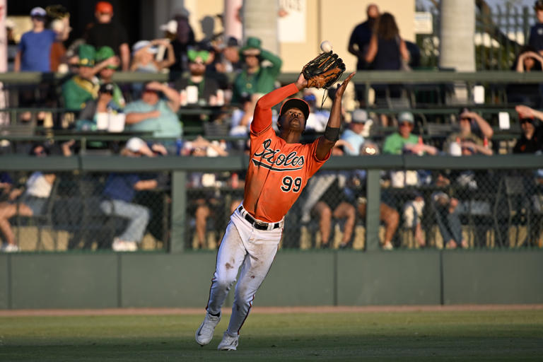 Orioles minors: Bradfield, George, Aloy shine in farm sweep