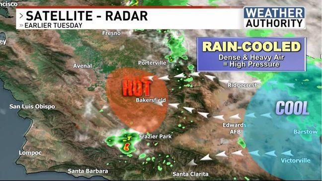 Kern County heatwave ends with a dramatic dust storm and record ...