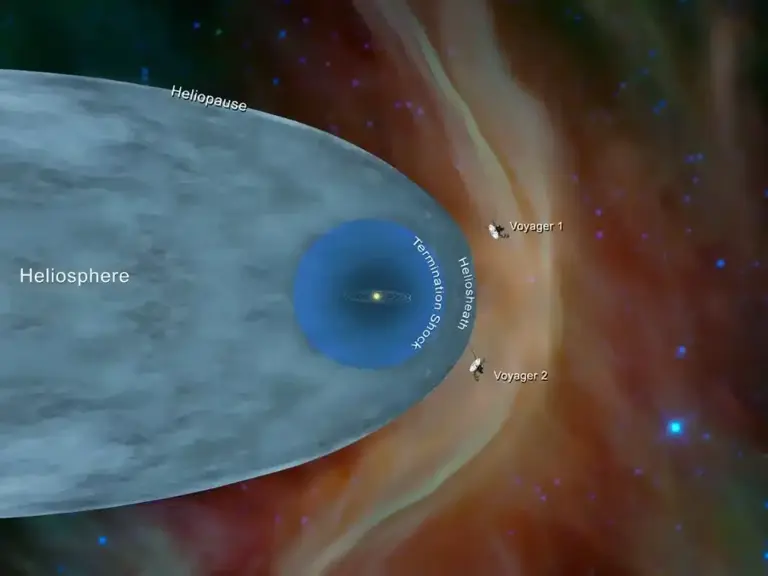 NASA’s Voyager 1 Just Survived 50,000°C in Deep Space — Here’s What ...
