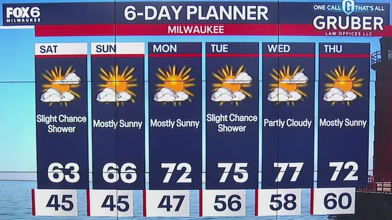 Weather webcast with Lisa Michaels