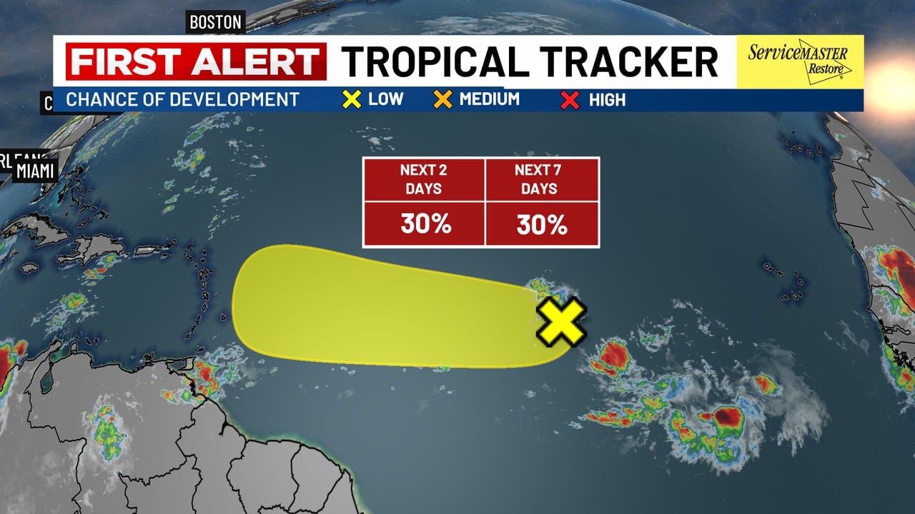 TRACKING THE TROPICS: Odds of development drop to 20% for tropical wave