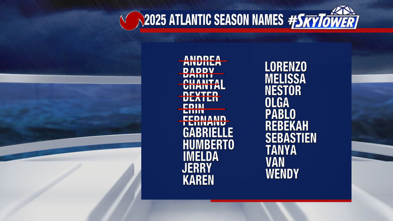 Invest 91L development odds drop to low