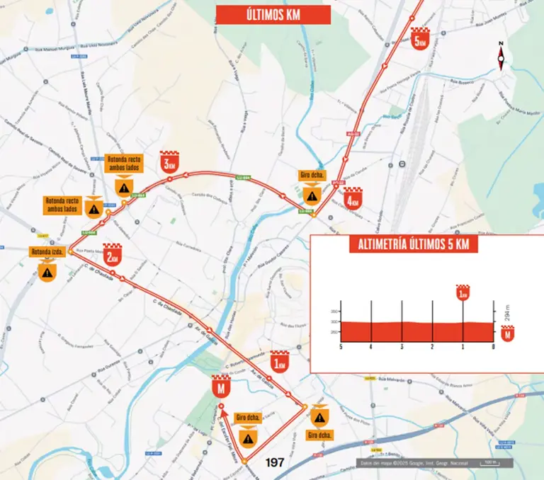 Favorites stage 15 Vuelta a España 2025 | Pedersen has a chance, while ...