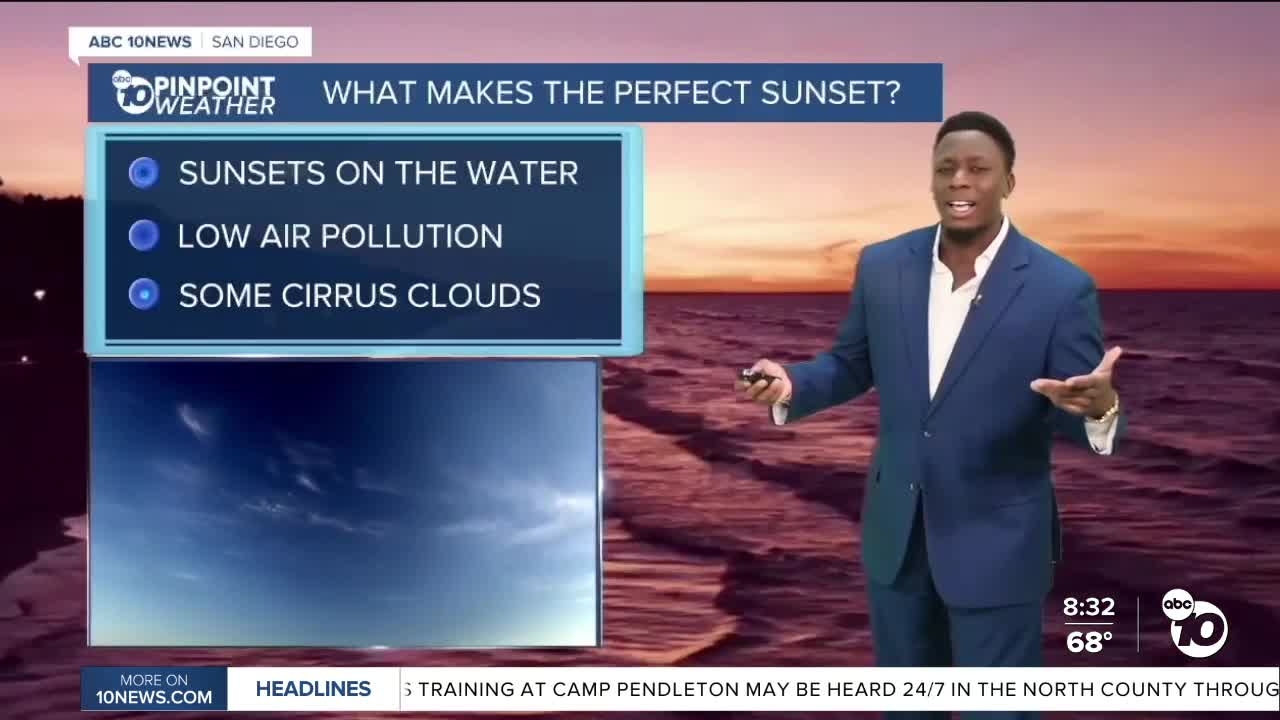 The science of sunsets