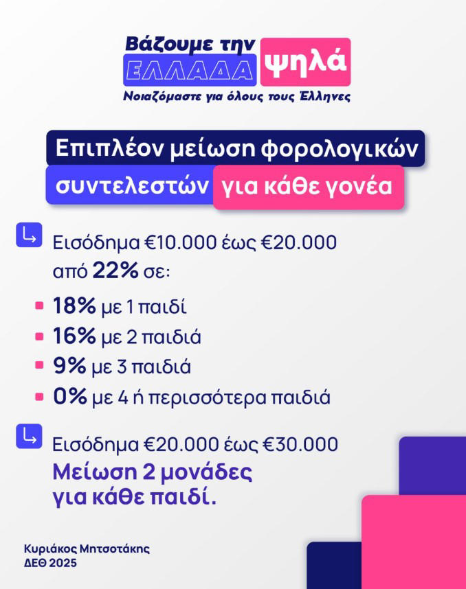 Κυριάκος Μητσοτάκης: Τα μέτρα για την μεσαία τάξη που εξήγγειλε ο ...