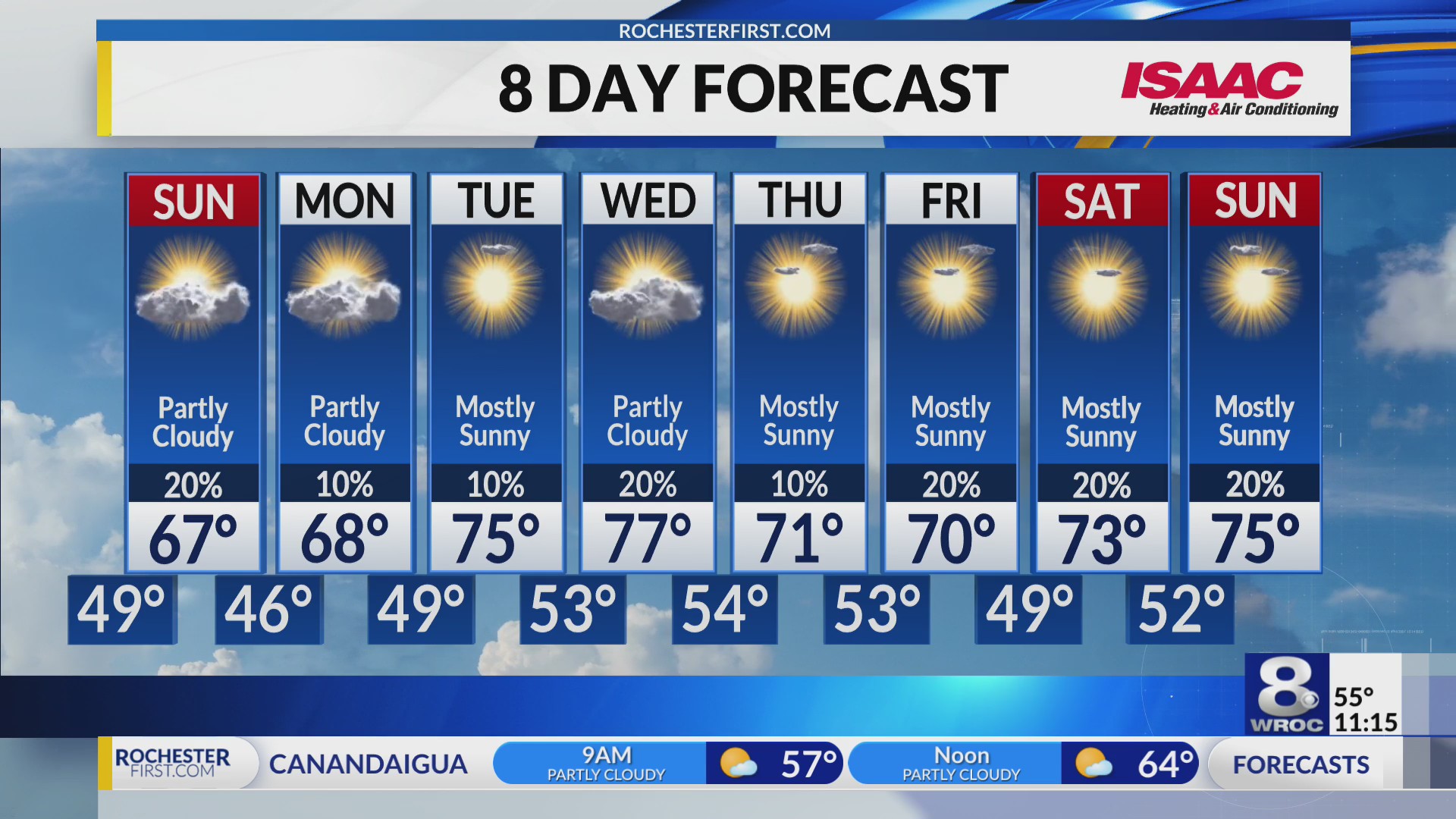 Rochester's Saturday Night Weather Forecast