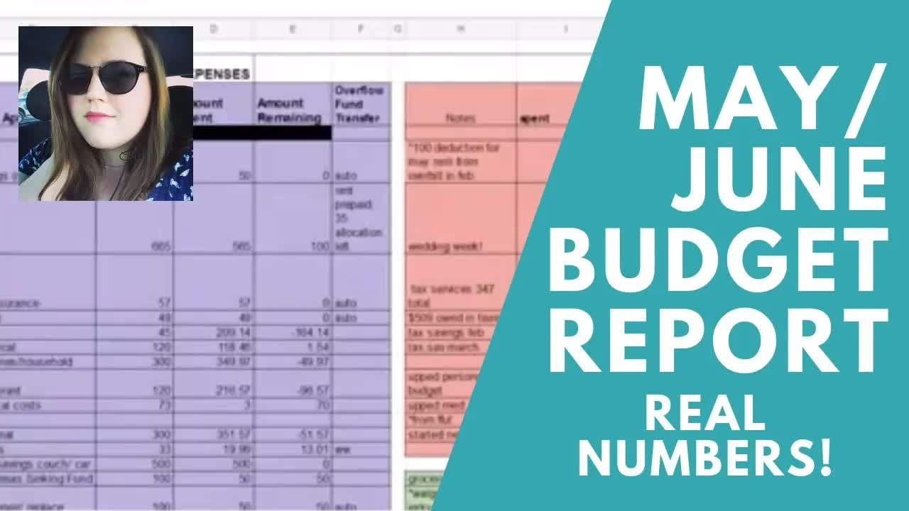 May/June budget report - real numbers, full transparency!