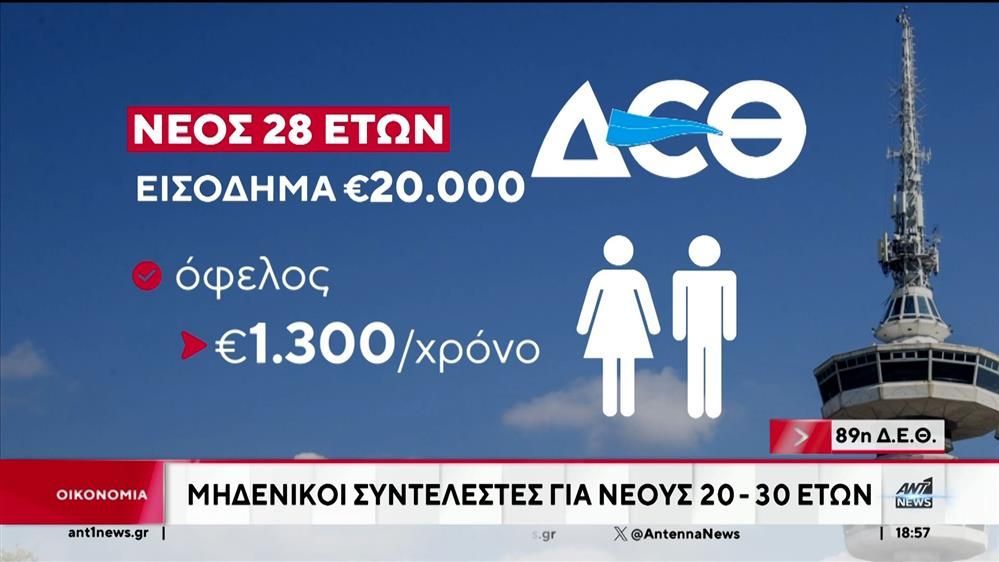 ΔΕΘ: Τα μέτρα για τους νέους και για την αντιμετώπιση του στεγαστικού ...