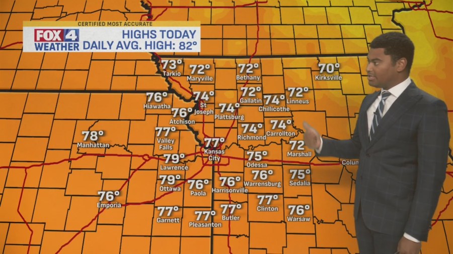 FOX4 Forecast: Warming up this week