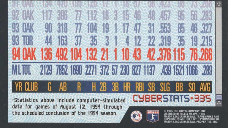 When AI Took Over Baseball Cards...30 Years Ago!