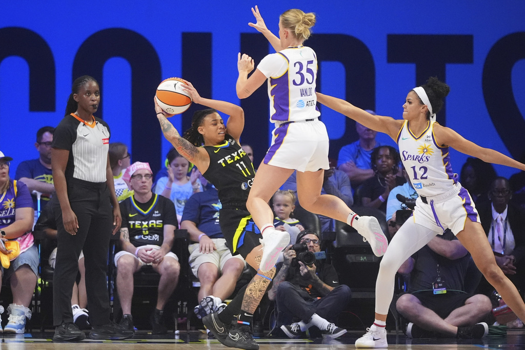 Allemand scores 21, Burrell sparks late run; Sparks beat Wings 91-77 ...