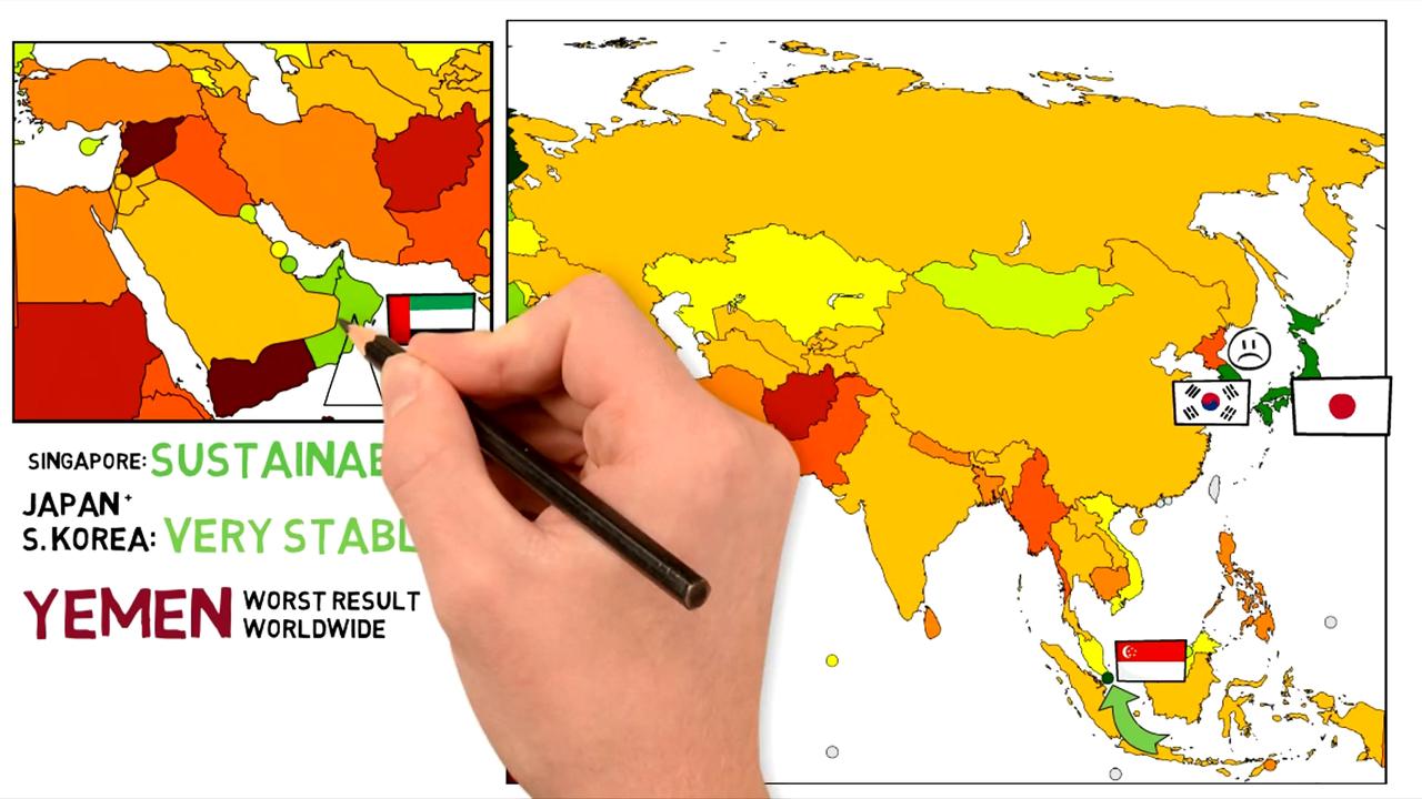 The Most & Least Stable Countries in the World