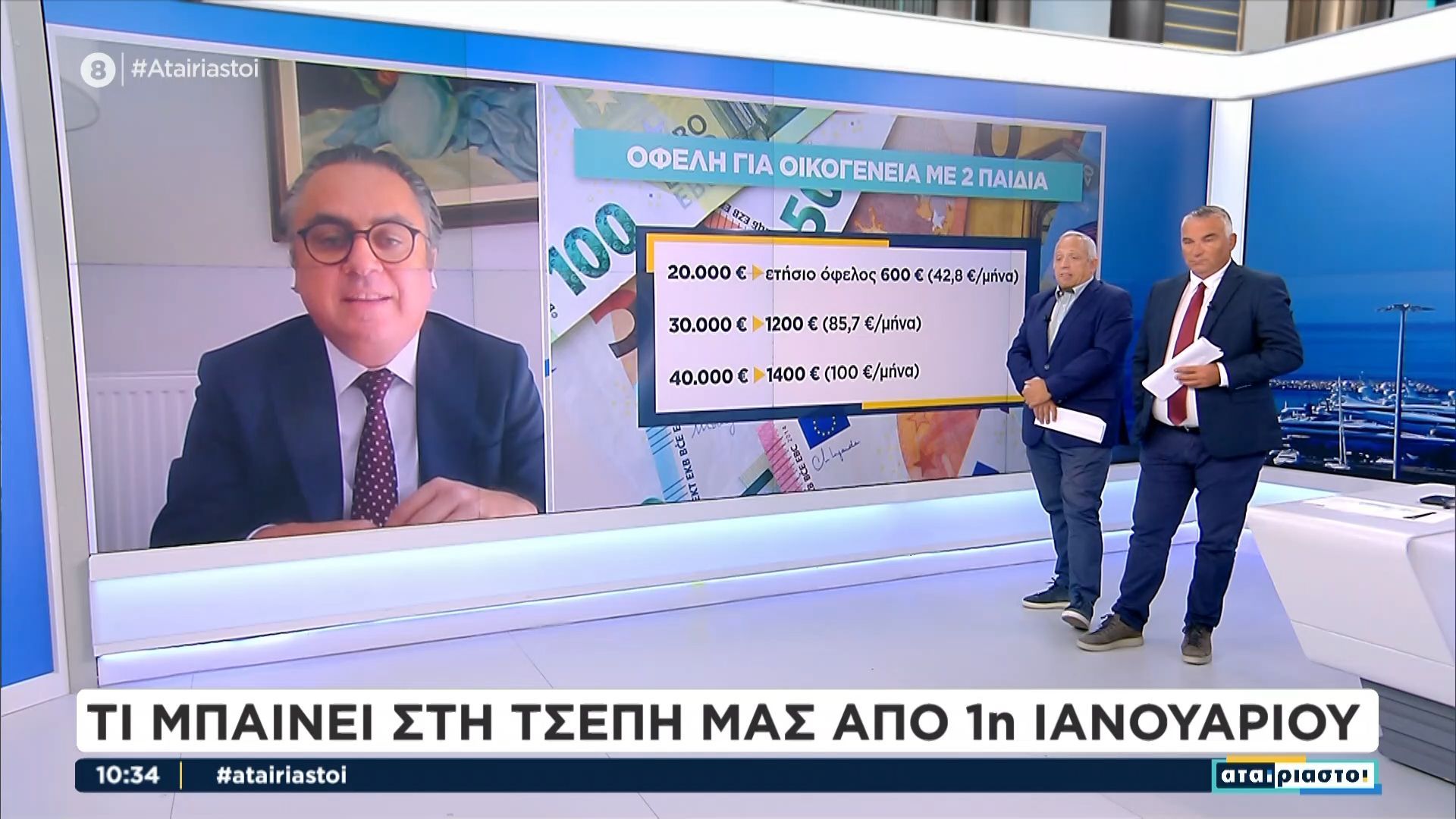 Τι μπαίνει στην τσέπη μας από 1η Ιανουαρίου;