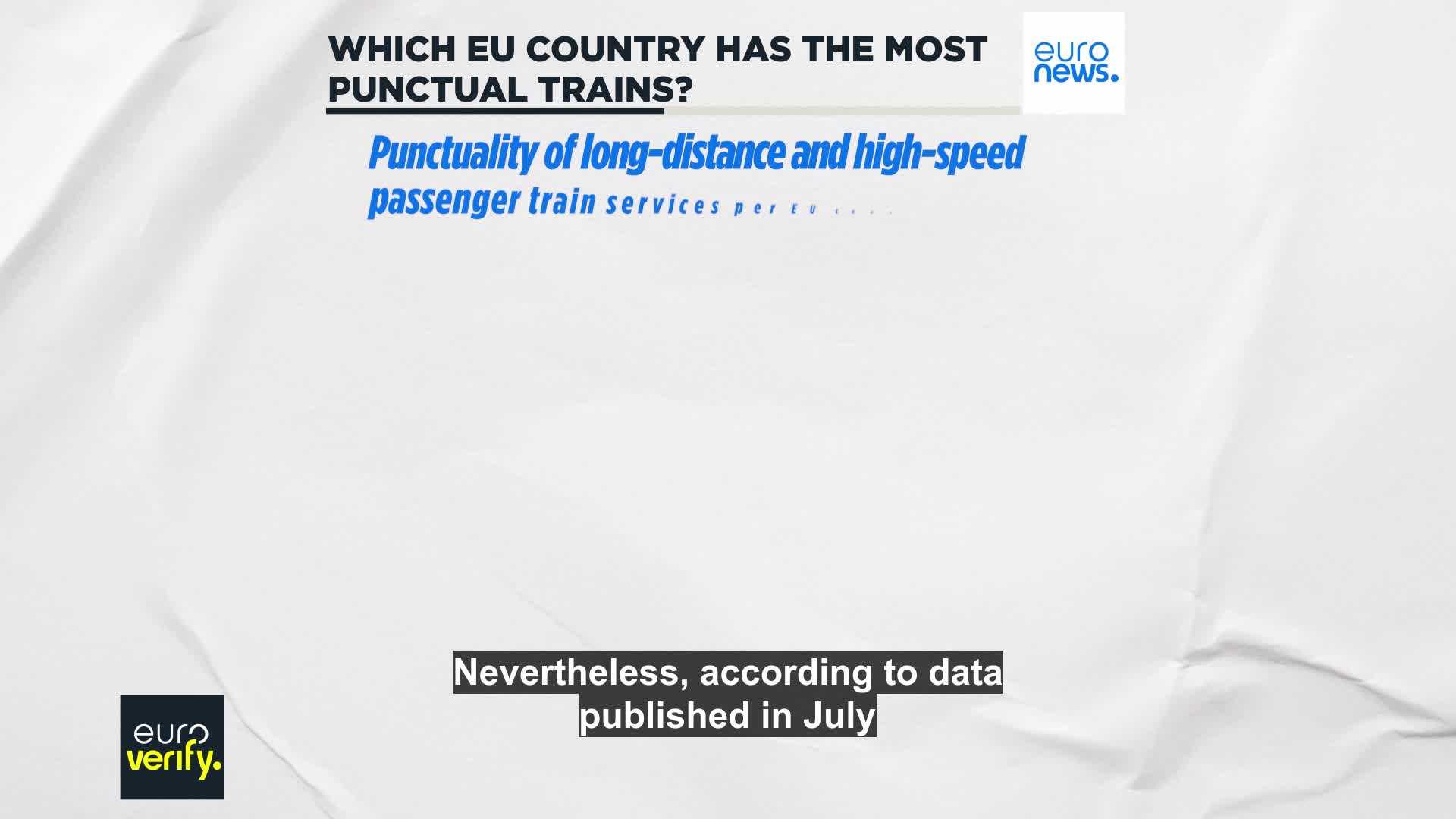 Fact check: Which EU country has the most punctual trains?
