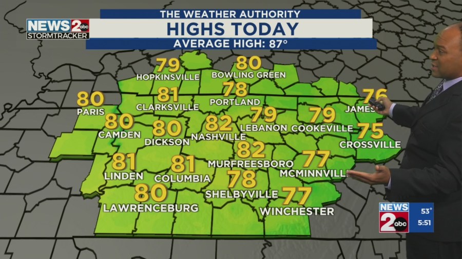 Chilly morning, warming trend ahead again!