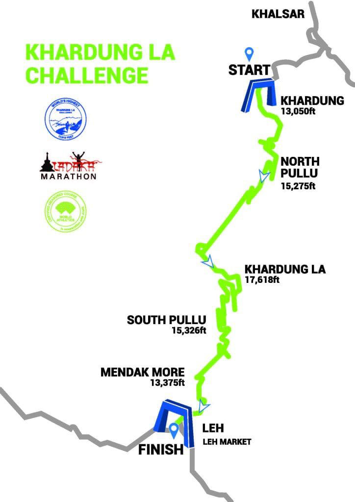 Why Ladakh Marathon is the toughest long-distance race in the world and ...