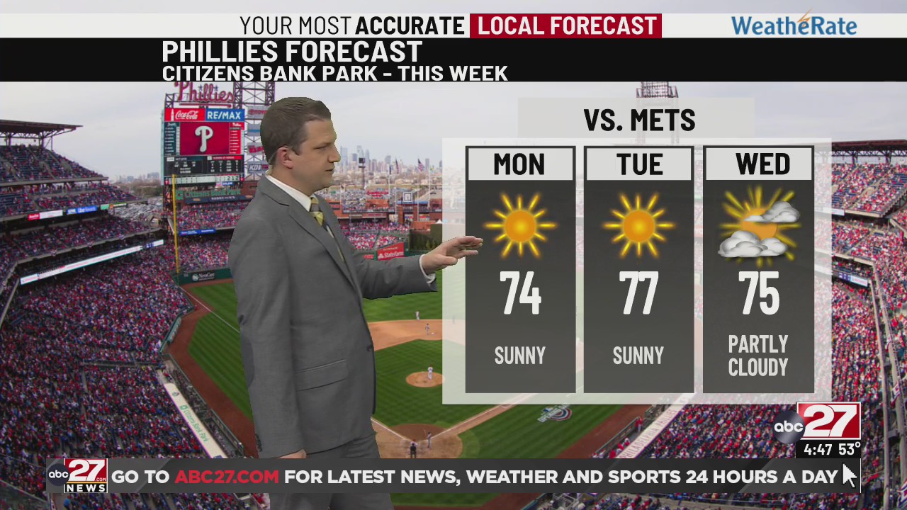 Brett's Monday Morning First Forecast
