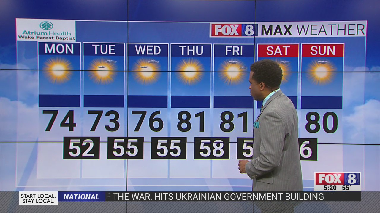 Grab a jacket on a chilly Monday morning in the Triad