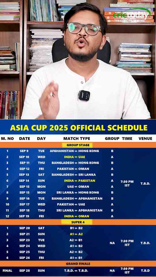 Asia Cup 2025: Schedule, groups, format, pitches and more!