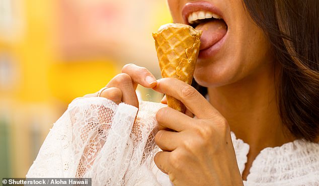 Climate change could be making us OBESE, experts warn - as warmer ...