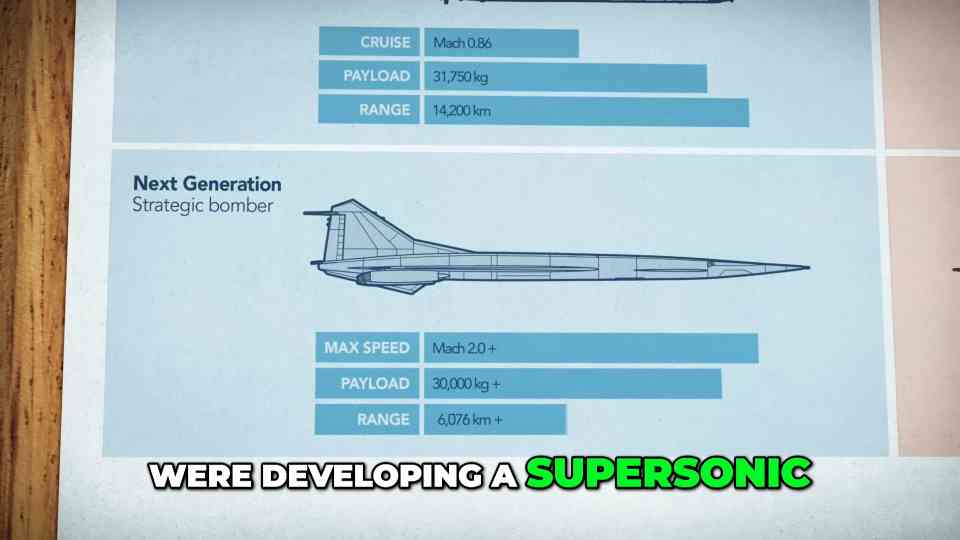 The Bomber That Never Was: The Soviet Aviation Failure Hidden from History