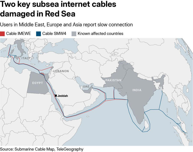 Cuts to Red Sea internet cables were probably accidental, experts say