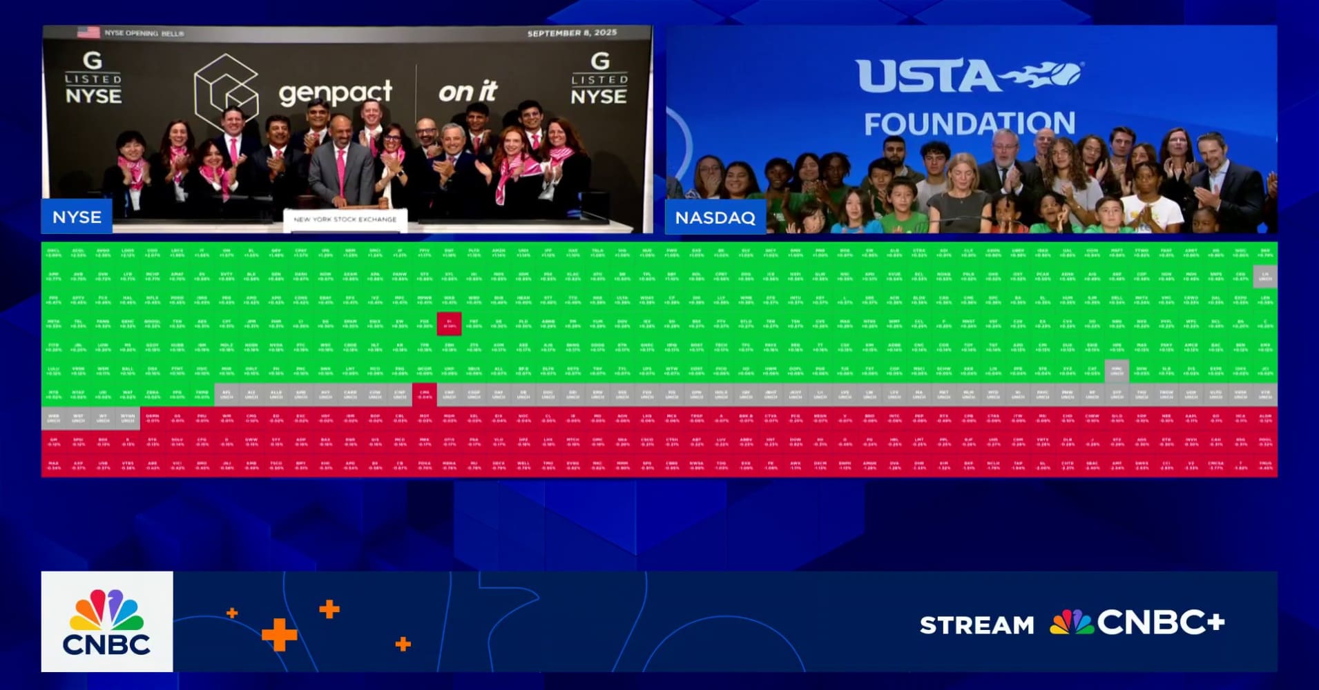 Opening Bell September 8 2025