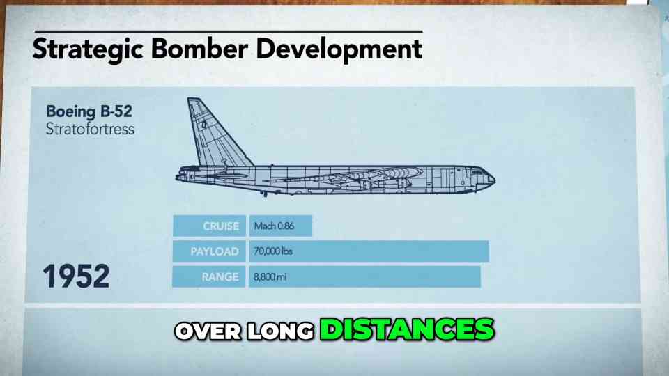 XB70 Valkyrie Americas Supersonic Bomber That Fell From Sky