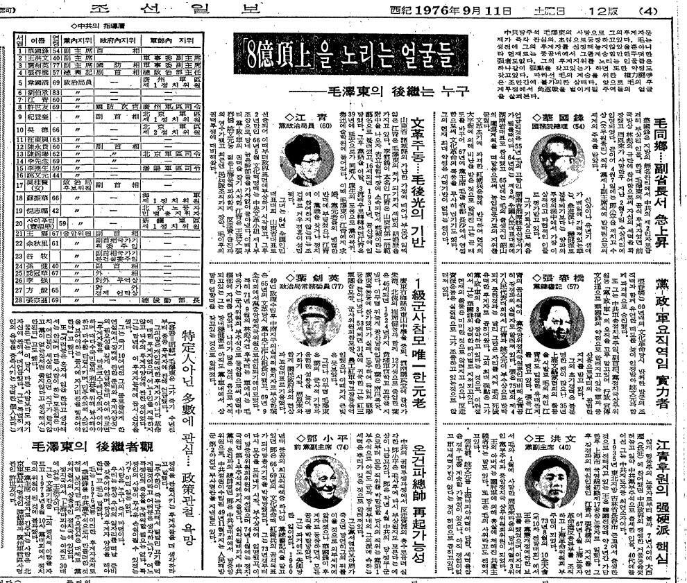 Mao Zedong: 'Master of Purge' with hybrid Marxist ideology