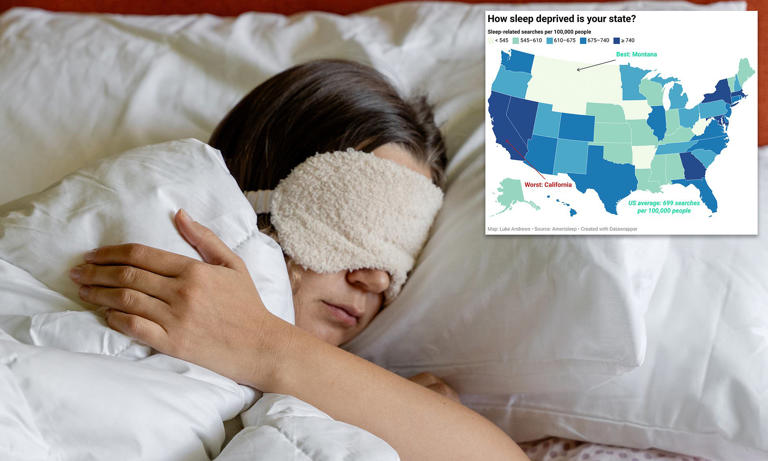 Experts reveal how to figure out the EXACT amount of time you need to sleep