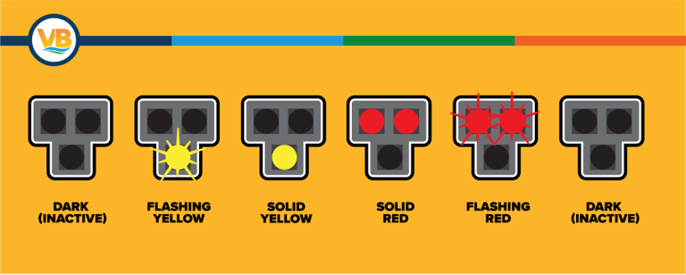 Virginia Beach to hold meeting on new HAWK signal
