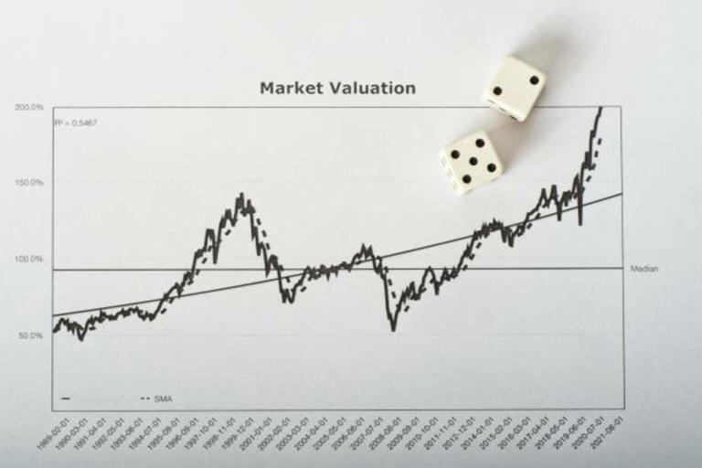 The stock market is overstretched, overpriced – analyst