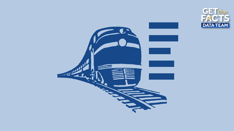 Get the Facts: Amtrak’s new high-speed train launched in August. Here’s ...