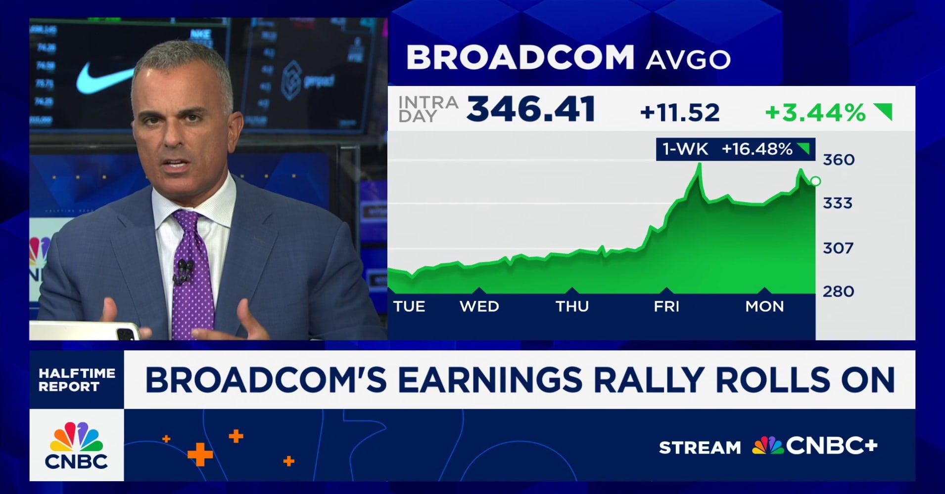 Broadcom earnings rally rolls on