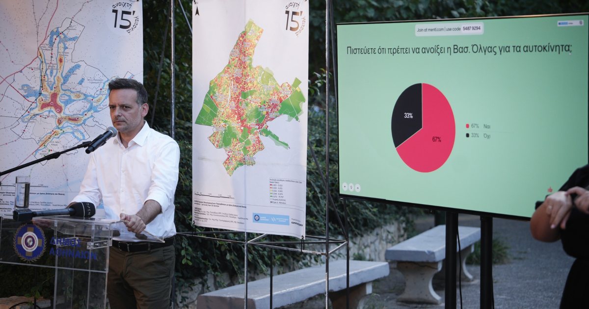 Δούκας: Το 83% των κατοίκων λέει «ναι» στο άνοιγμα της Βασιλίσσης Όλγας