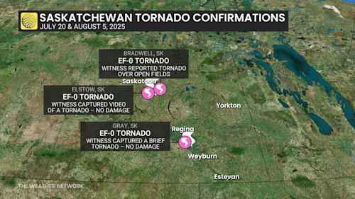 Canada's 2025 tornado season gets boost to tally with 10 new twisters