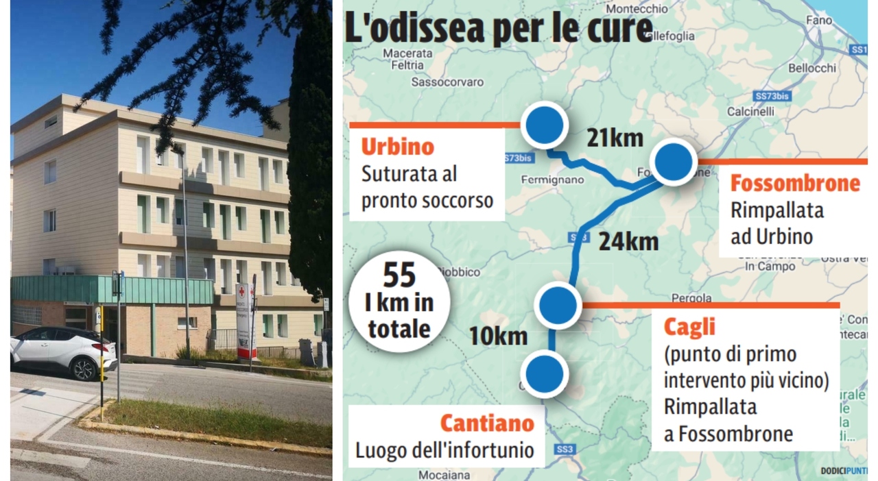Odissea sanitaria per pochi punti di sutura: flipper in 3 presidi ...