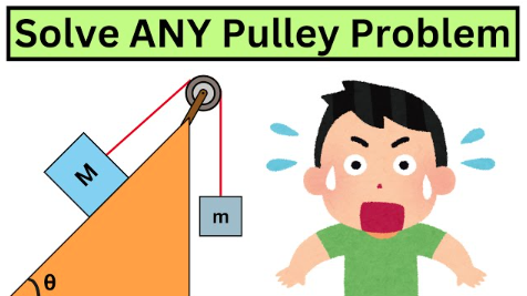 Math Made Simple: This Trick Is Easier Than Adding Fractions!