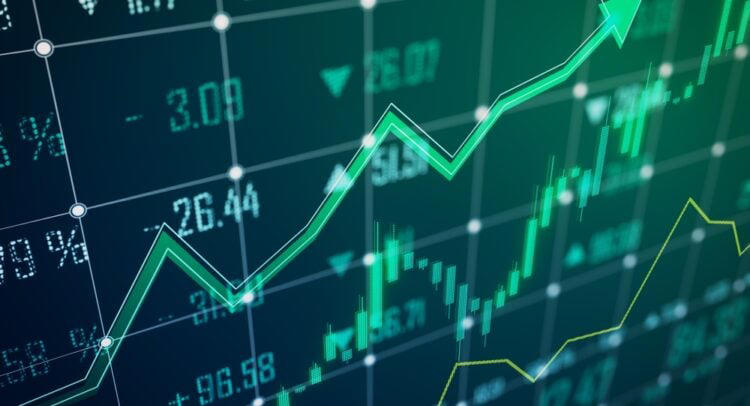 Stock Market News Today, 9/15/25 – U.S. Stock Futures Edge Higher as ...