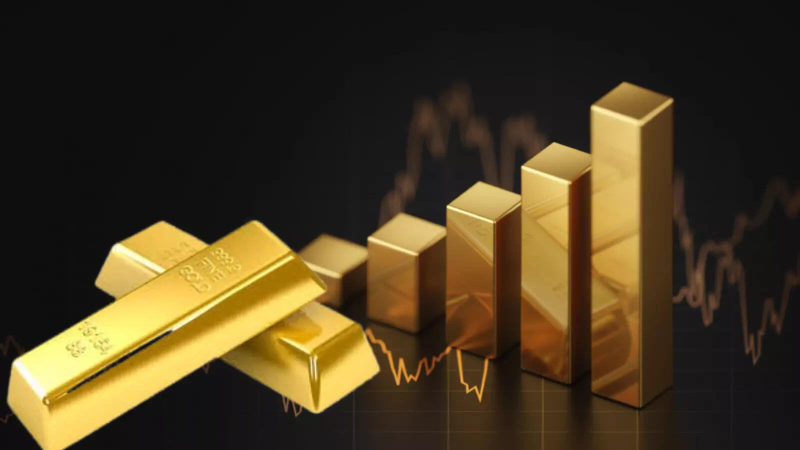 Gold price outlook: Gold rate falls ahead of September 15 U.S. Fed ...