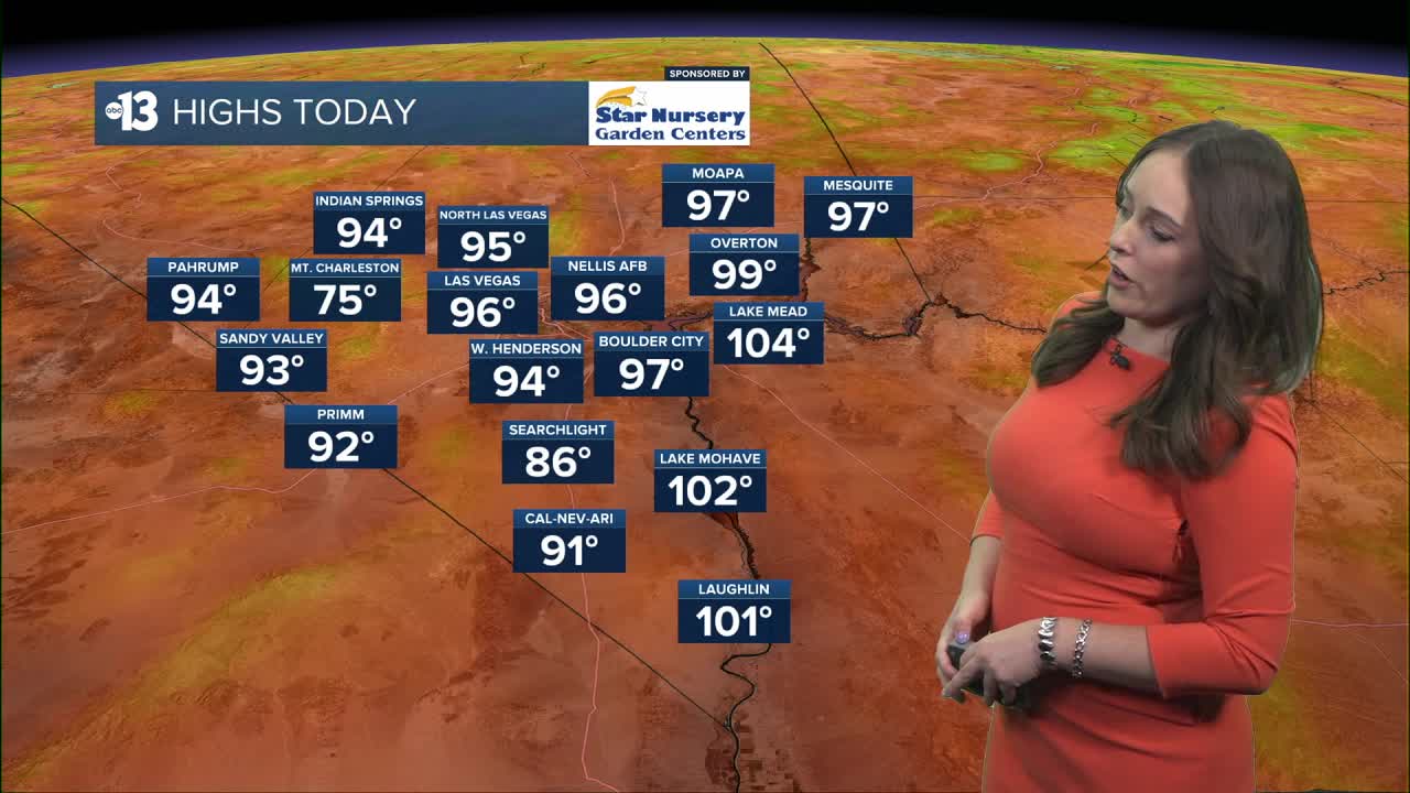 Seasonal September temps in the 90s! Wet weather returns later this week