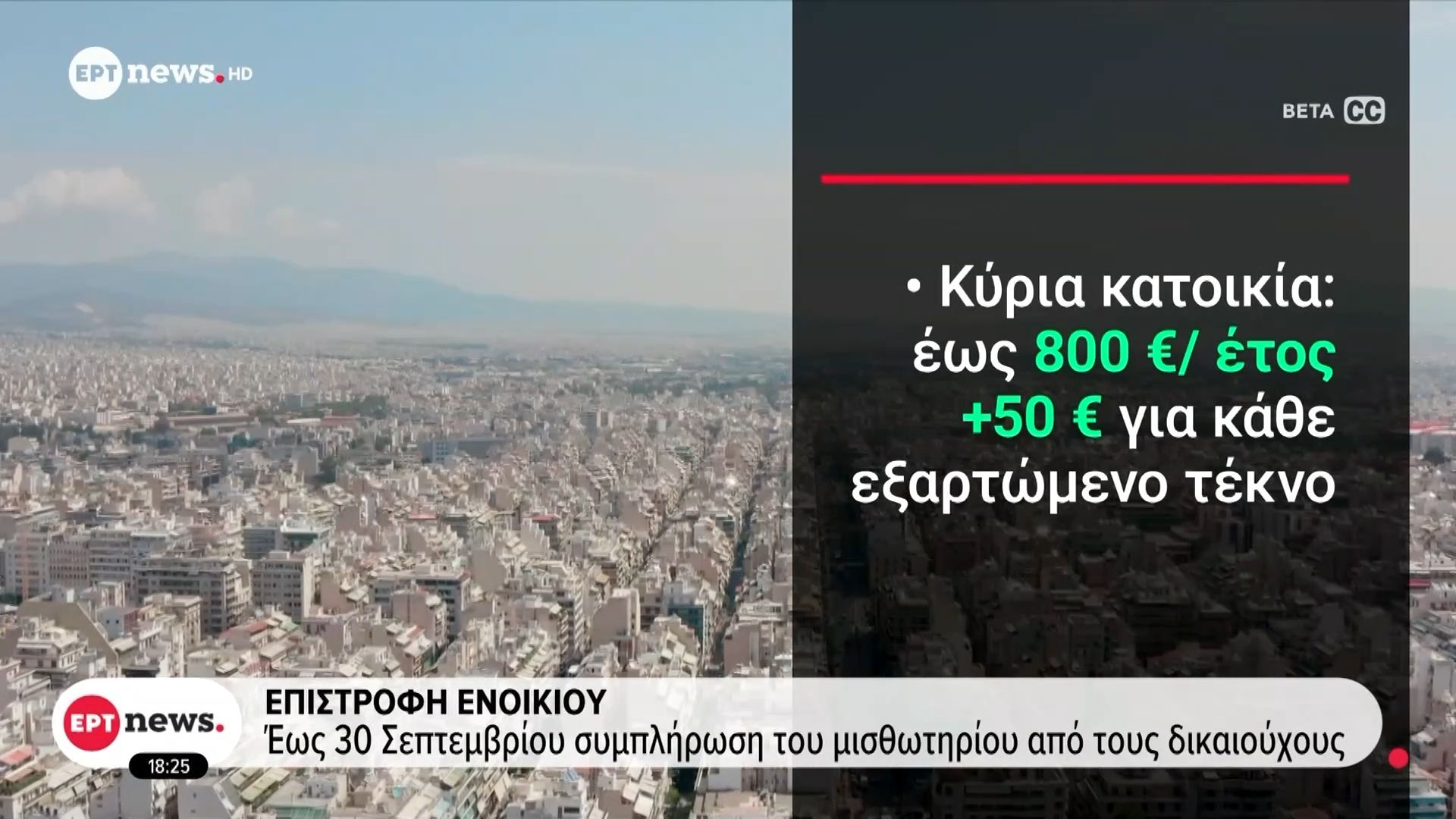 Επιστροφή ενοικίου: Έως 30/9 συμπλήρωση του μισθωτηρίου από τους ...