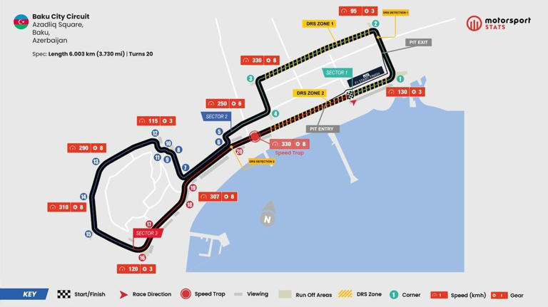 Le programme du GP d'Azerbaïdjan F1 2025 : dates, horaires et infos