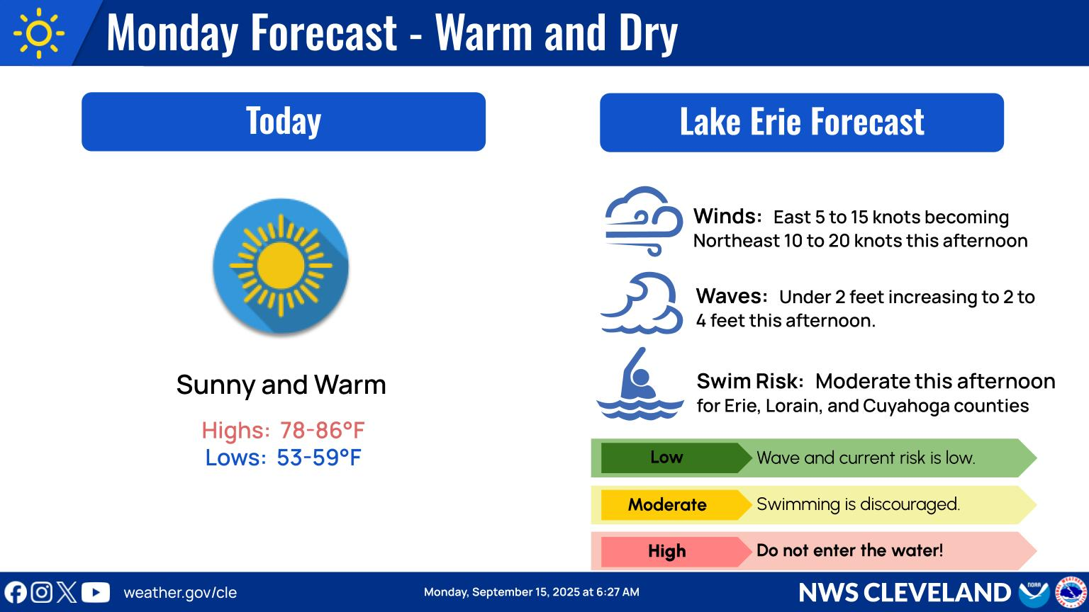 Canton weather forecast: Hot and dry trend continues with little rain ...