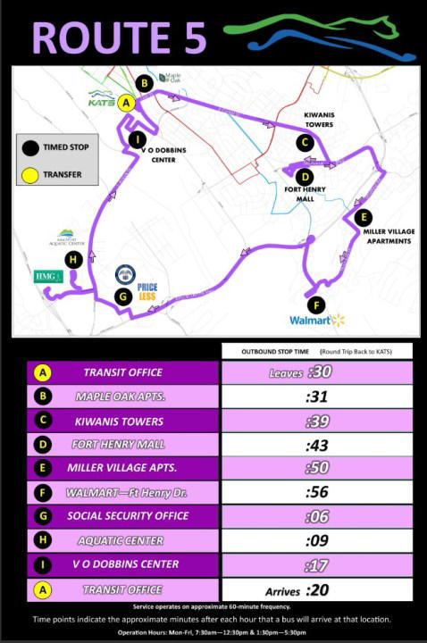 Kingsport Area Transit adding new bus route