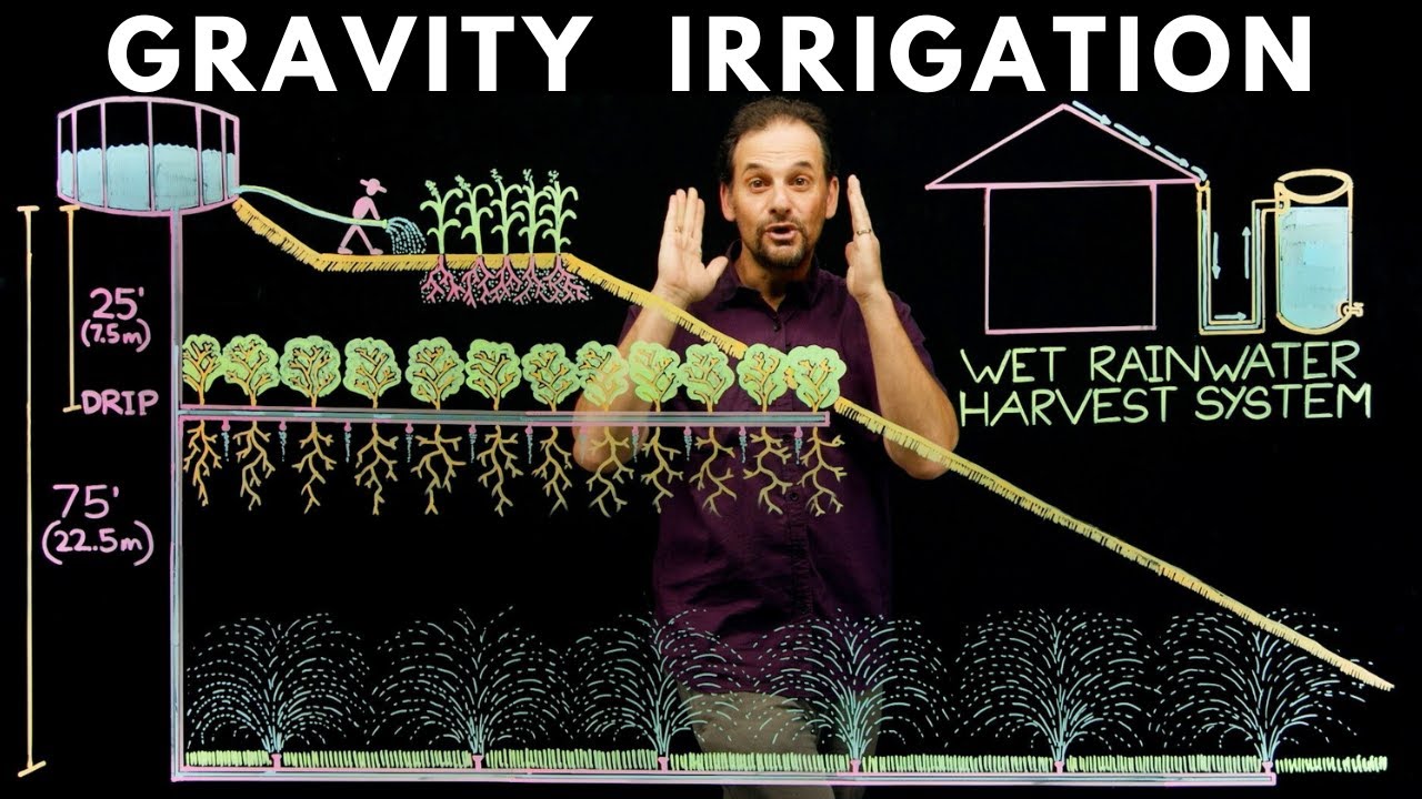 How gravity irrigation works