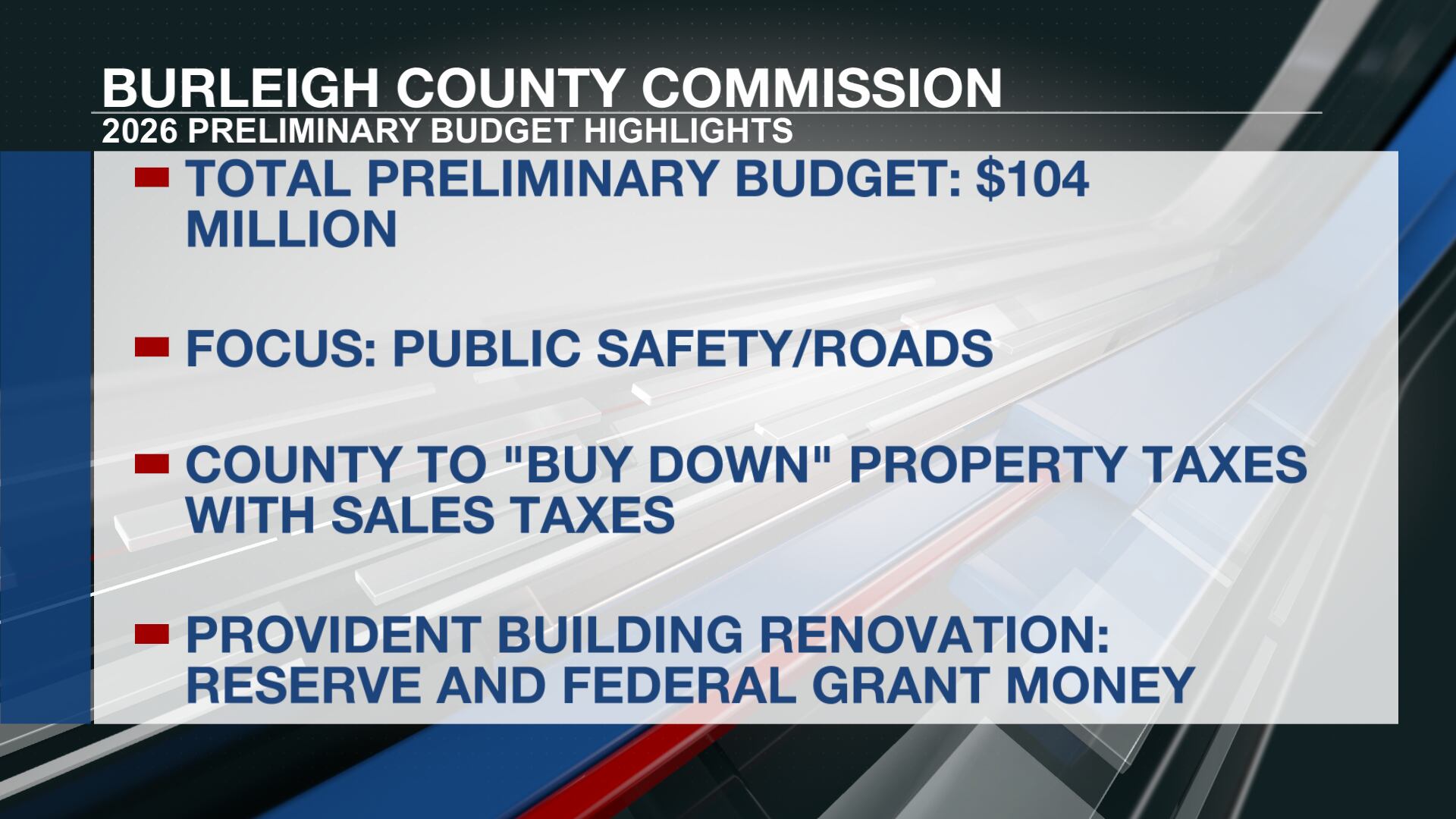 Burleigh Commission to finalize 2026 budget