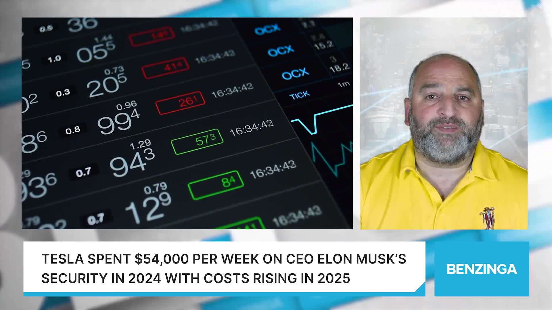 Tesla Spent $54,000 Per Week On CEO Elon Musk’s Security In 2024 With ...