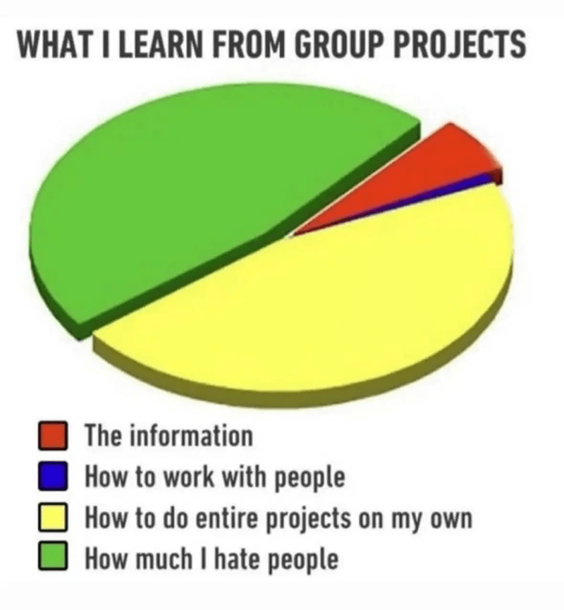 A Bunch of Clever Memes for Smart People Who Love to Overthink